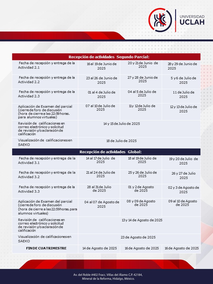 Campus Virtual UCLAH